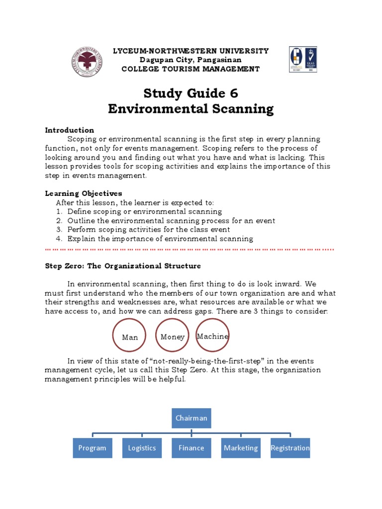 Study Guide 6 - Environmental Scanning | PDF | Swot Analysis | Feasibility Study
