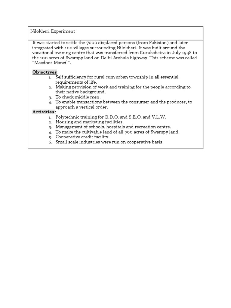 Nilokheri Experiment | PDF