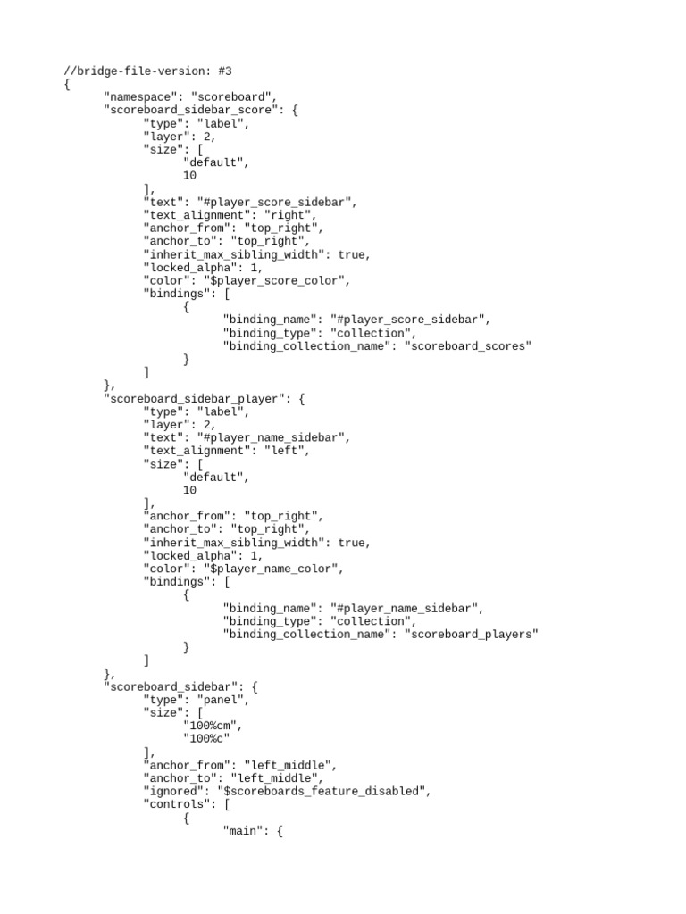 Scoreboards Json | PDF | Computing