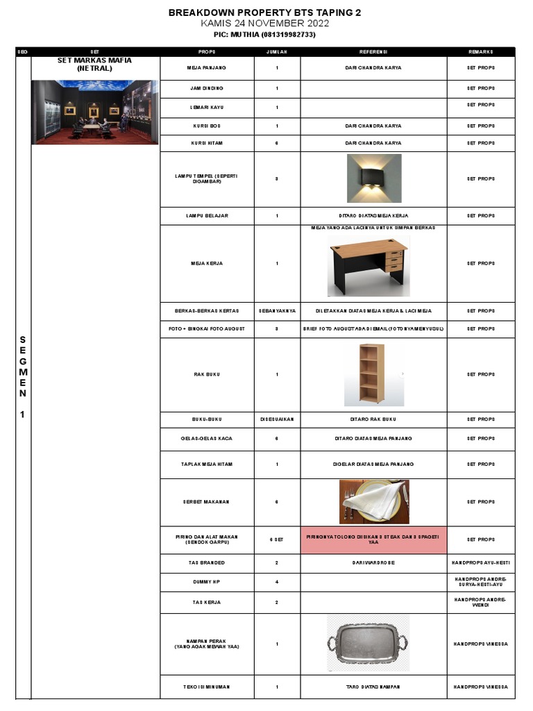Breakdown Props untuk Pengambilan Gambar Serial Drama Mafia | PDF