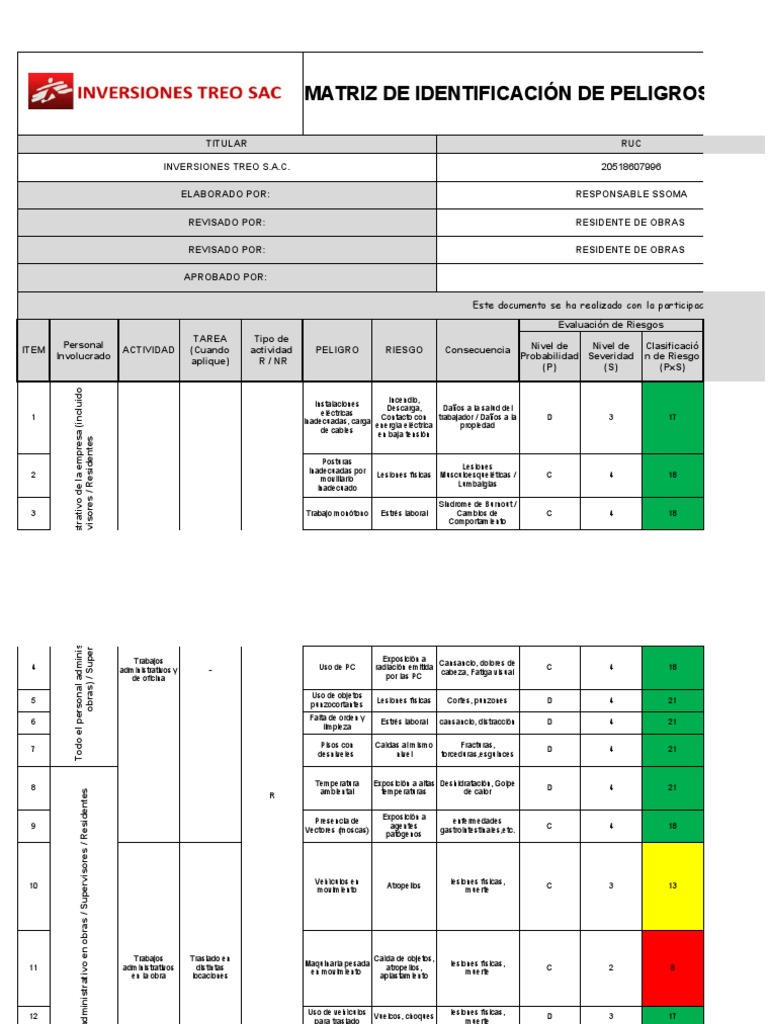 Iperc Linea Base - Principal | PDF | Soldadura | Construcción