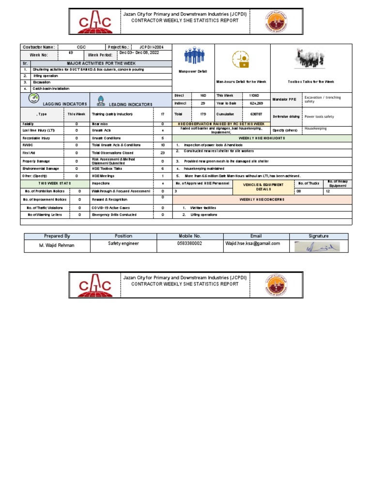 49-JCPDI I-2004 - Contractor Weekly SHE Statistics Report ...