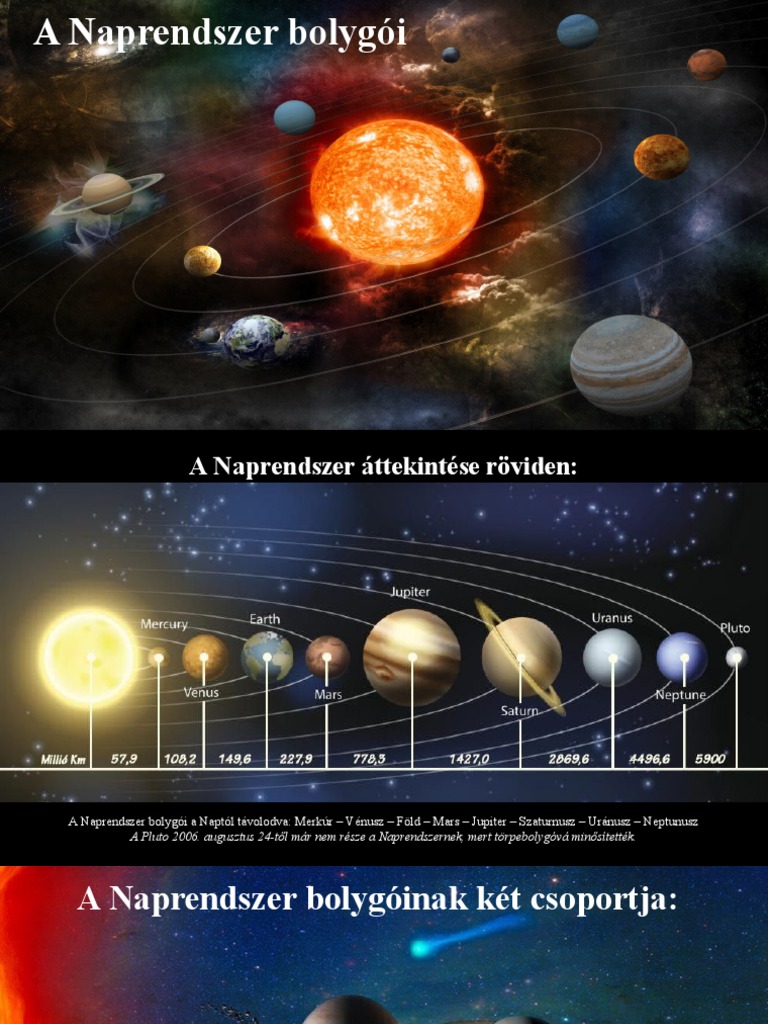 A Naprendszer Bolygói - Föld | PDF