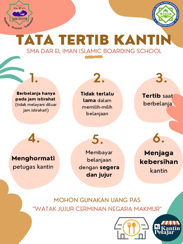Tata Tertib Kantin | PDF