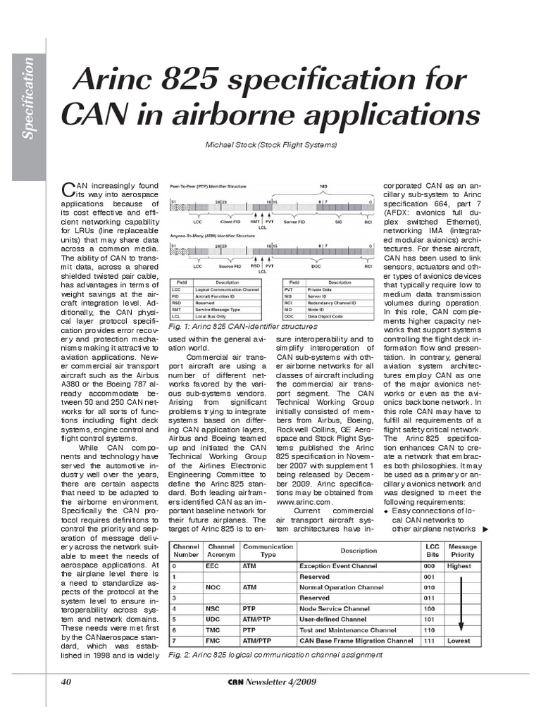 Arinc 825 | PDF | Computer Science | Telecommunications