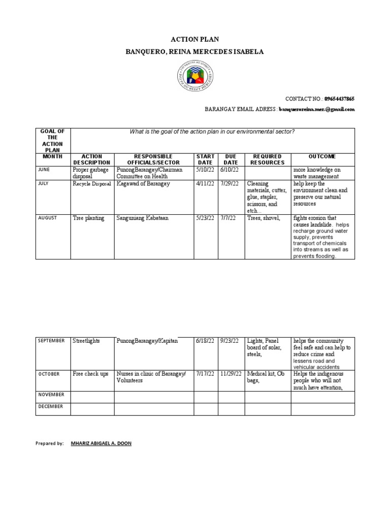 Action Plan | PDF | Waste Management | Waste