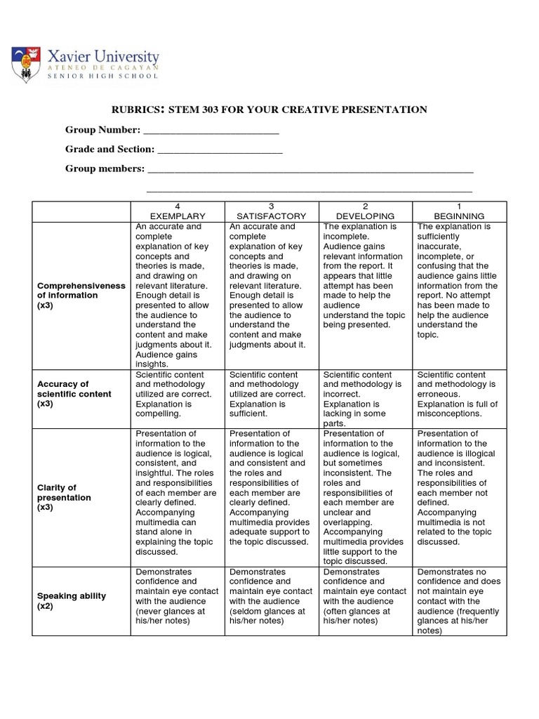 Creative Presentation Rubrics 1 Pdf Theory Science