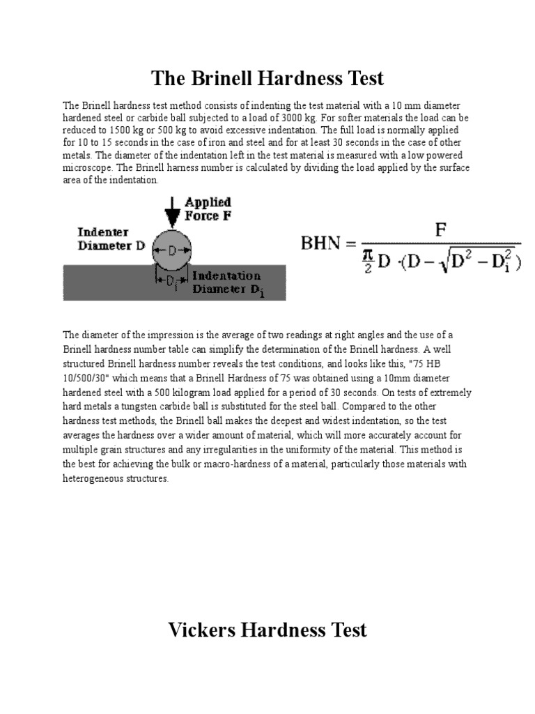 Hardness Test | PDF | Hardness | Materials