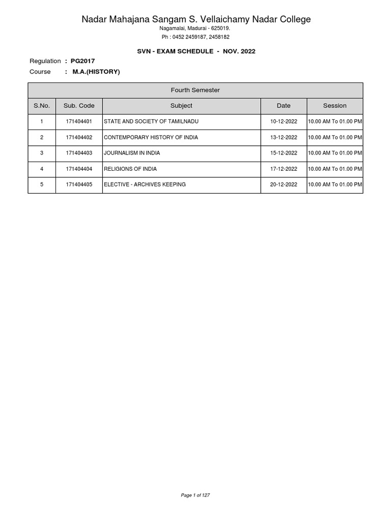 N 22 TT All | PDF | Computer Programming | Physics