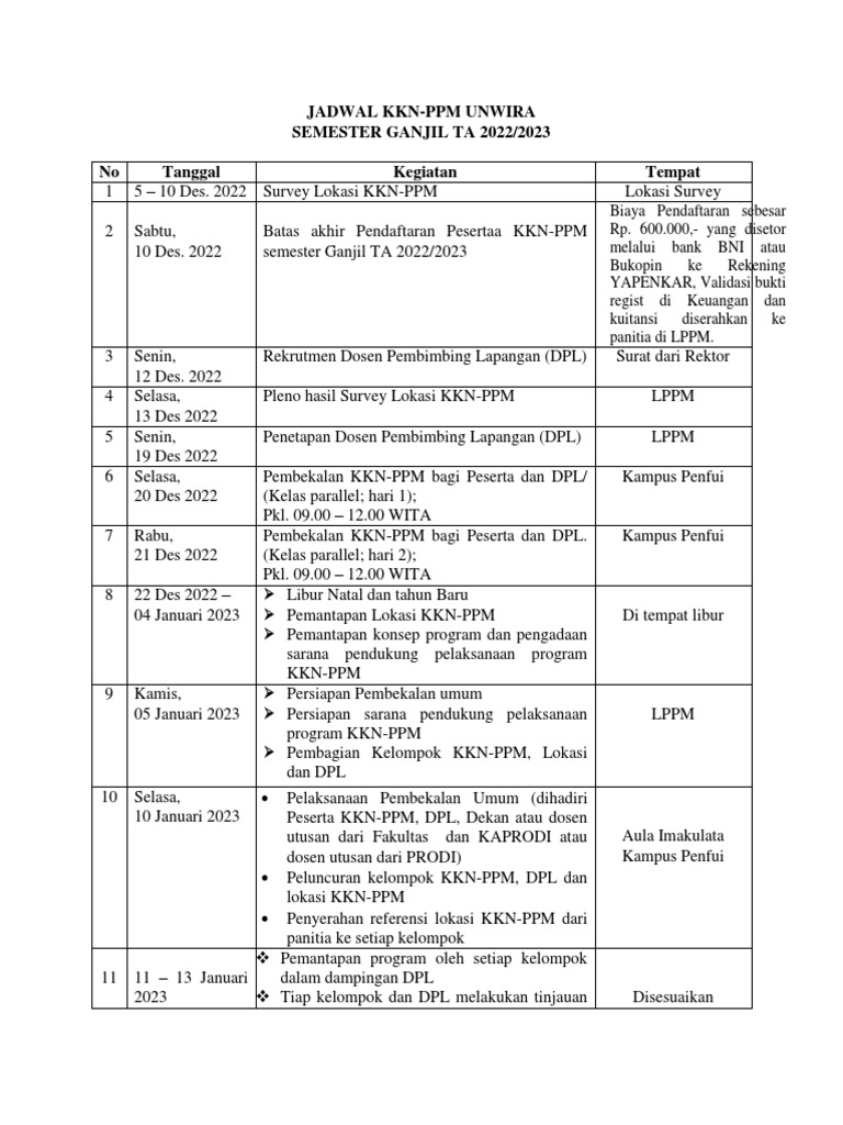 JADWAL KKN - Sebar | PDF