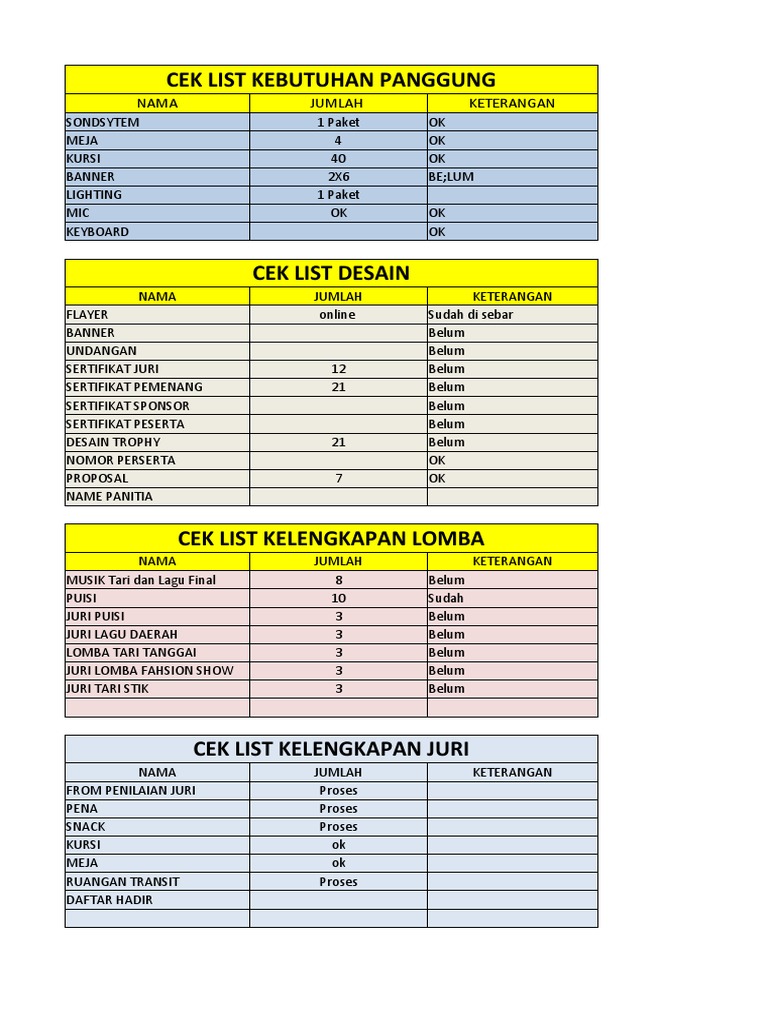 Cek List Kebutuhan | PDF Cek List Kebutuhan | PDF