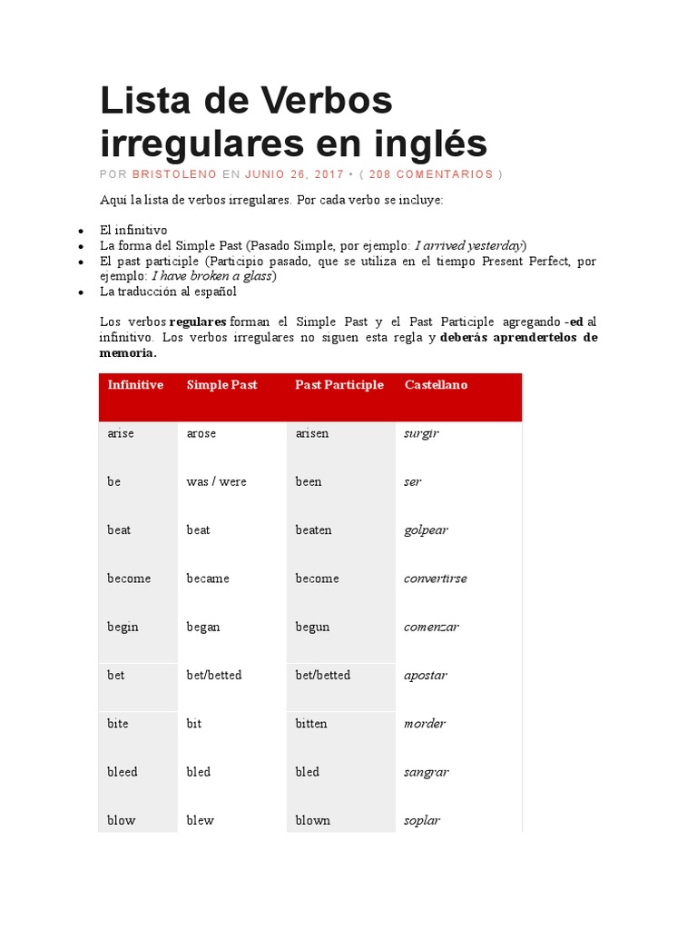 Lista De Verbos Irregulares En Inglés Download Free Pdf Linguistics