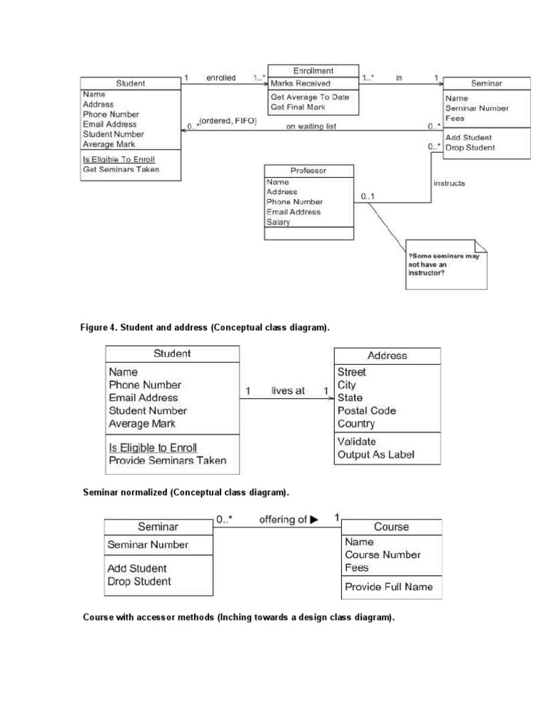 Figure 4. Student and Address (Conceptual Class Diagram) | PDF