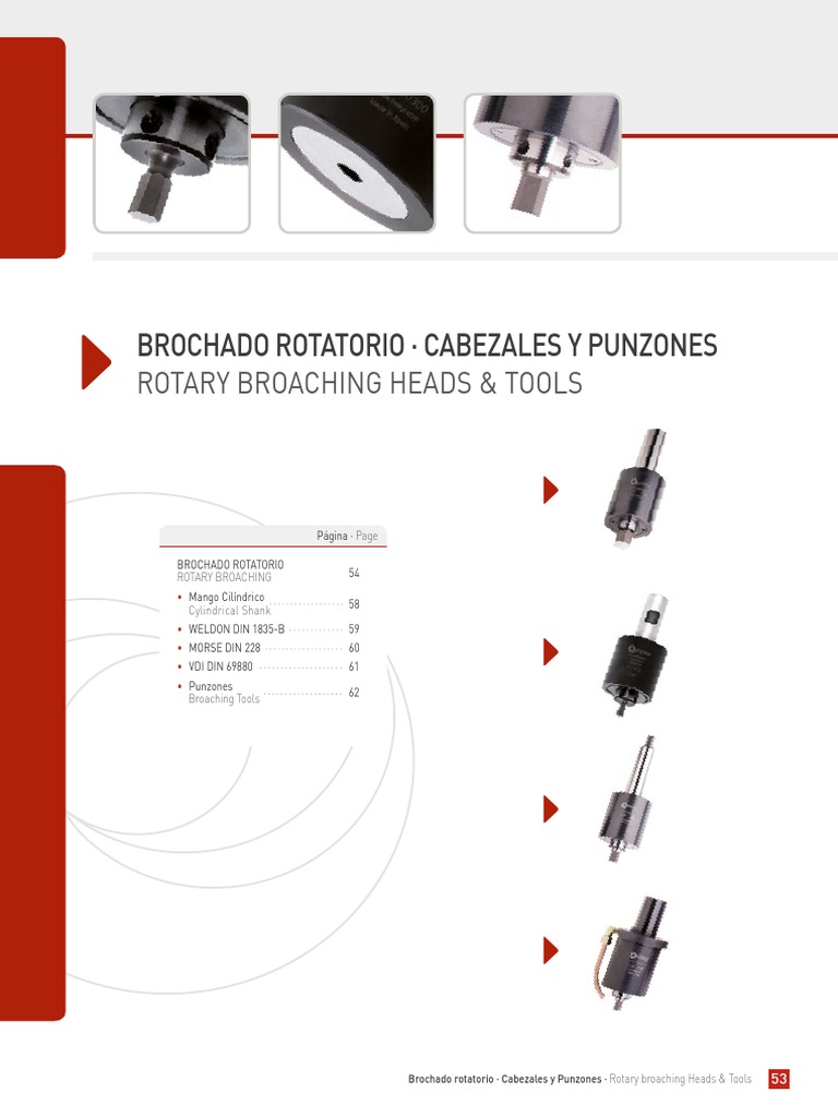 Brochado Rotatorio | PDF
