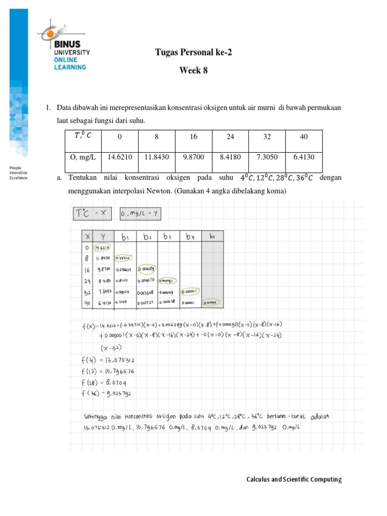 Tugas Personal 2 - Calculus | PDF