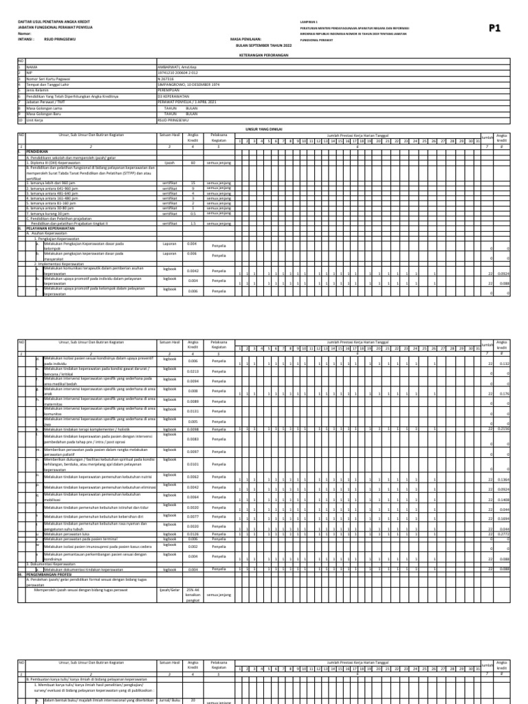 DUPAK Ambarwati 2022 - Prin Revisi | PDF DUPAK Ambarwati 2022 - Prin Revisi | PDF