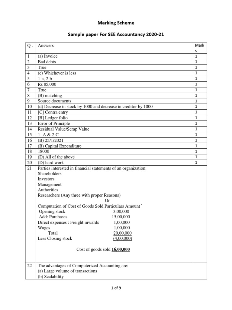 11th Accountancy Draft MM | PDF | Bad Debt | Debt