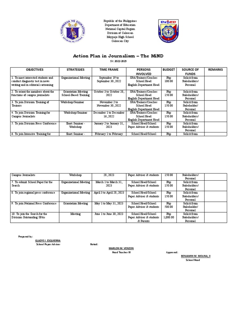 Action - Plan - in - Journalism-The MIND | PDF | Communication