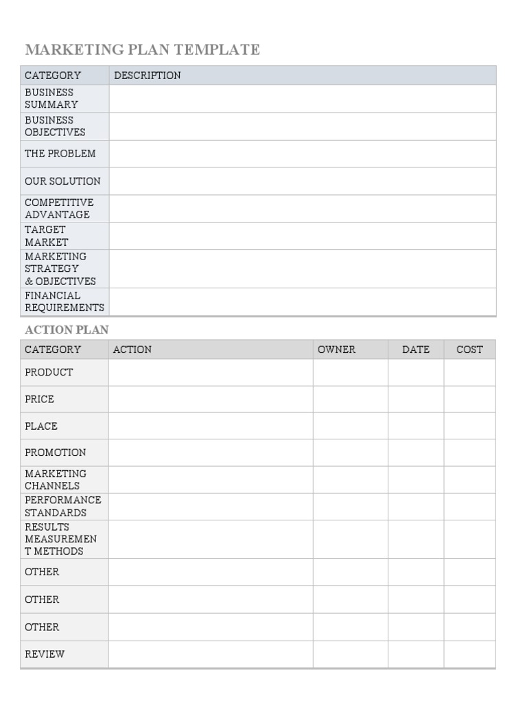 Marketing Plan Template | PDF
