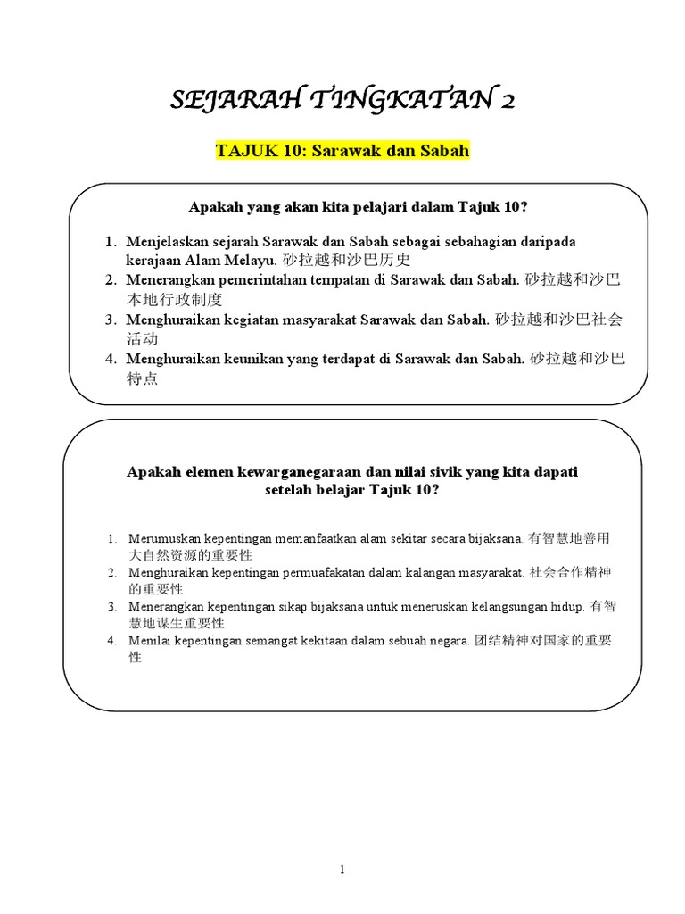 Modul Sejarah Tingkatan 2 Bab 10 Pdf