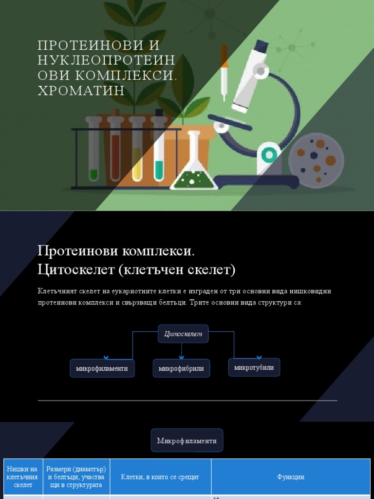Протеинови и нуклепротеинови комплекси. | PDF