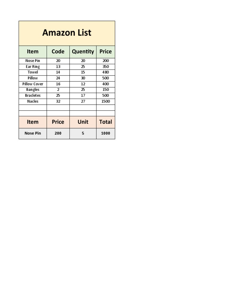 Amazon List | PDF