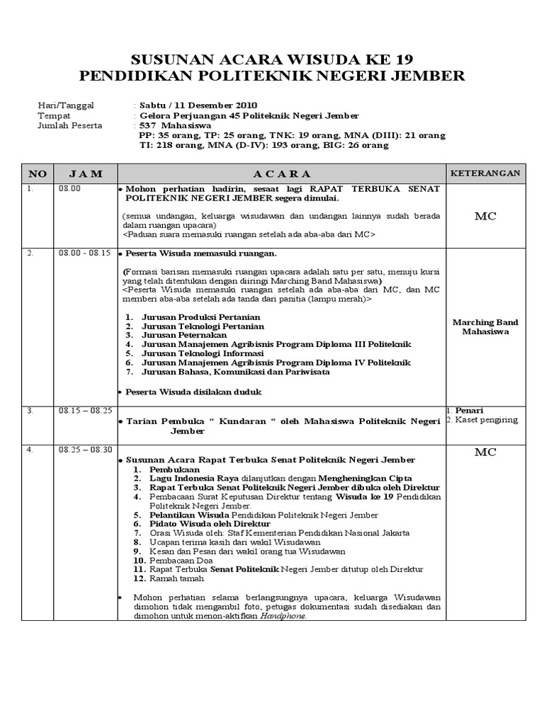 Susunan Acara WISUDA Ke 19 | PDF