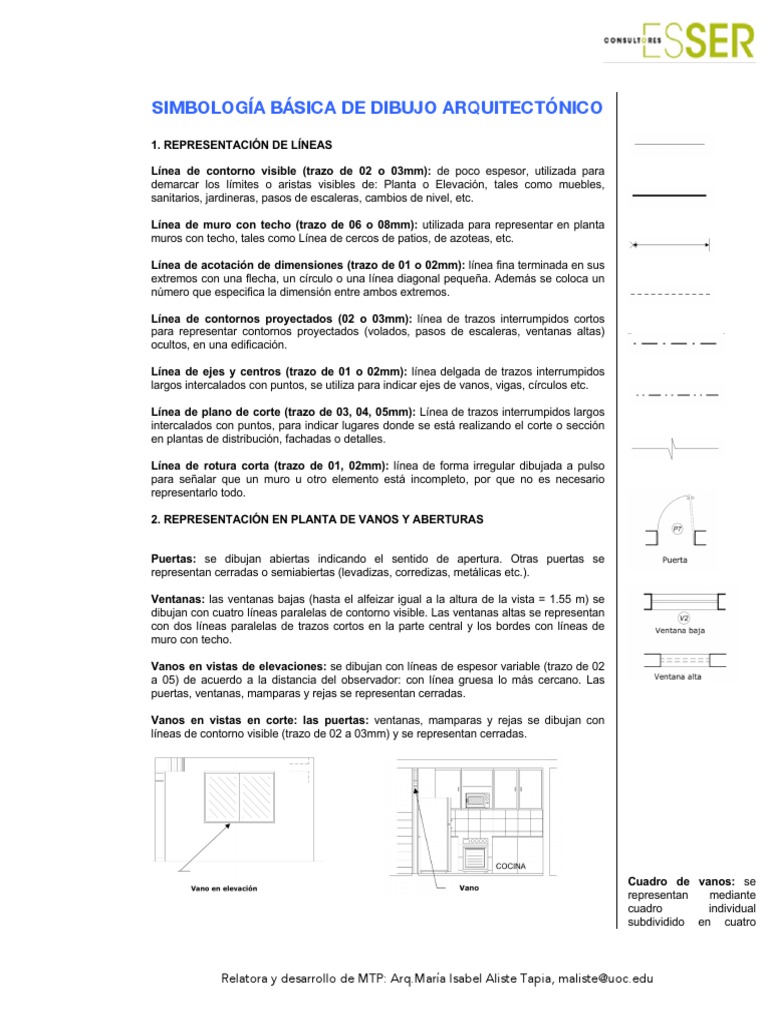 Simbología Básica Dibujo Arquitectónico | PDF