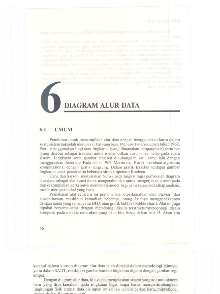 Bab6-Diagram Alur Data | PDF