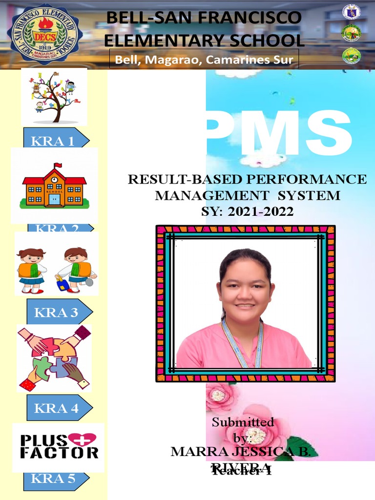 RPMS Portfolio Annotations for Teachers | PDF | Learning | Lesson Plan