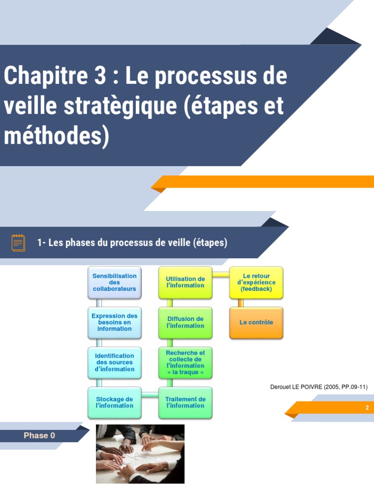 Chapitre 3 Les Processus de Veille | PDF | Analyse comparative | Données