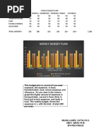 2025 General Time Table Updated | PDF