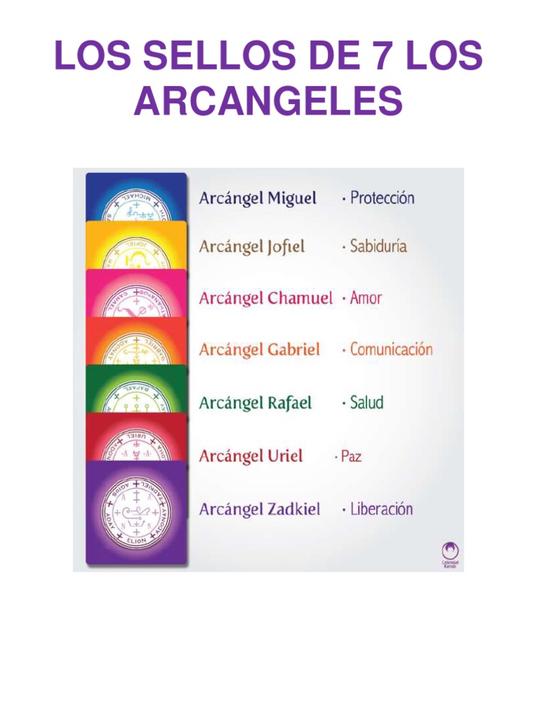 Activacion de Los Sellos de Los 7 Arcángeles | PDF | Amuleto | Oración