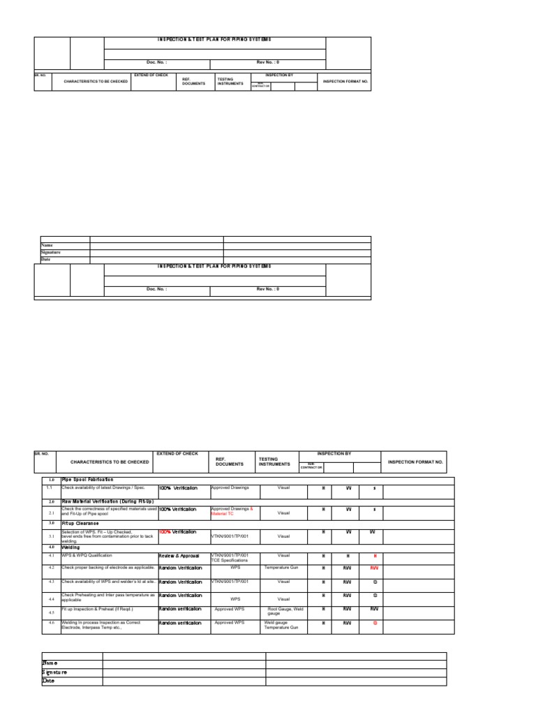 ITP For Piping Systems | PDF | Welding | Construction