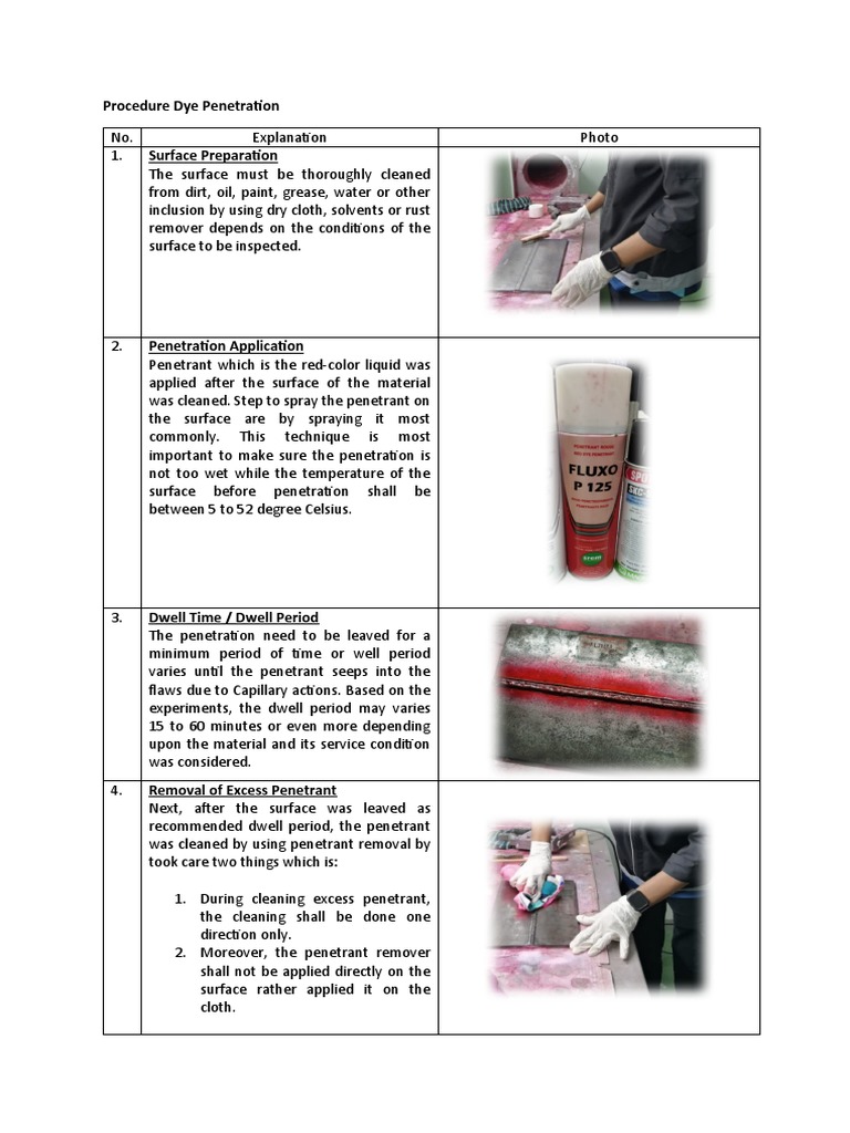 Dye Penetrant Testing Procedure | PDF | Physical Sciences | Mechanical ...