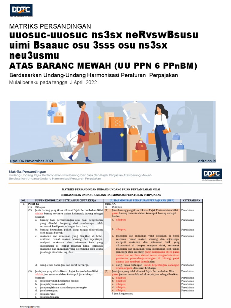 Matriks Persandingan UU HPP PPN-dikonversi | PDF