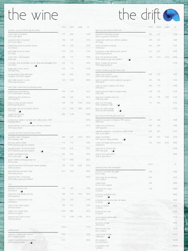 Drift Menu | PDF | Salad | Hamburgers