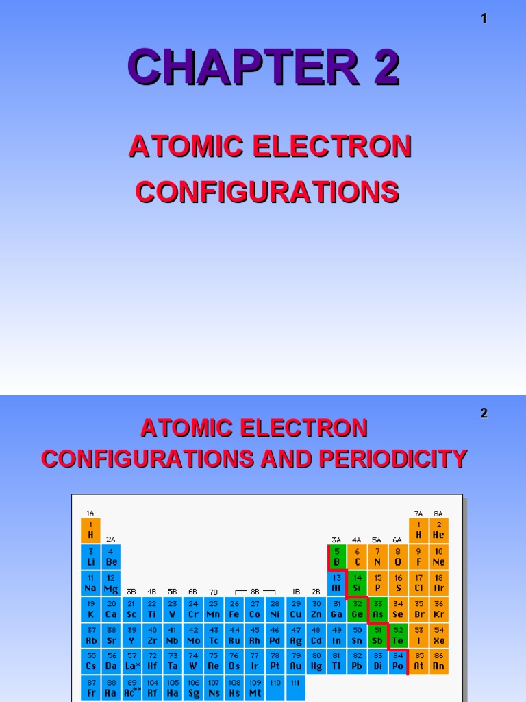 Konfigurasi Elektron | Download Free PDF | Electron Configuration | Ion