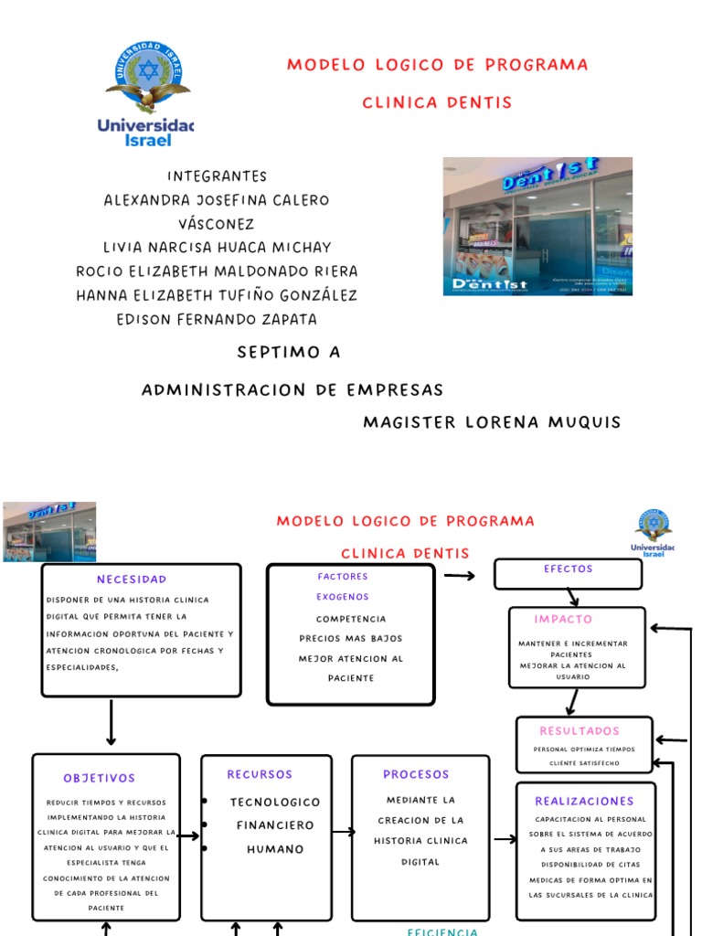 Modelo Lógico para Clínica Dentis | PDF | Informática | Business
