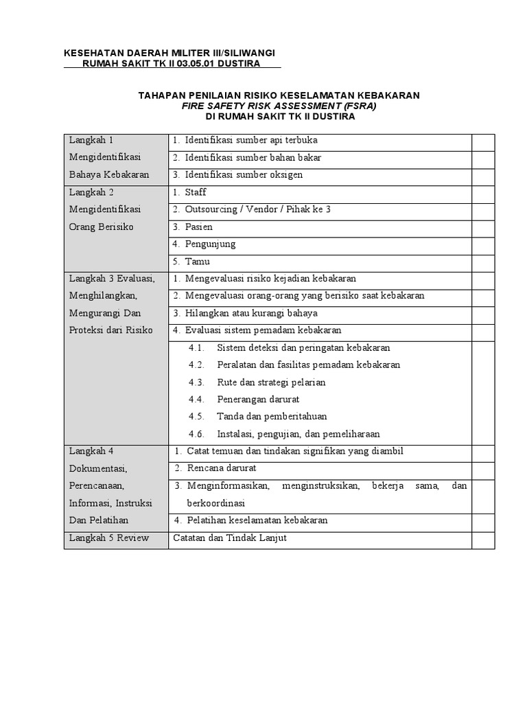 FSRA Rumah Sakit | PDF