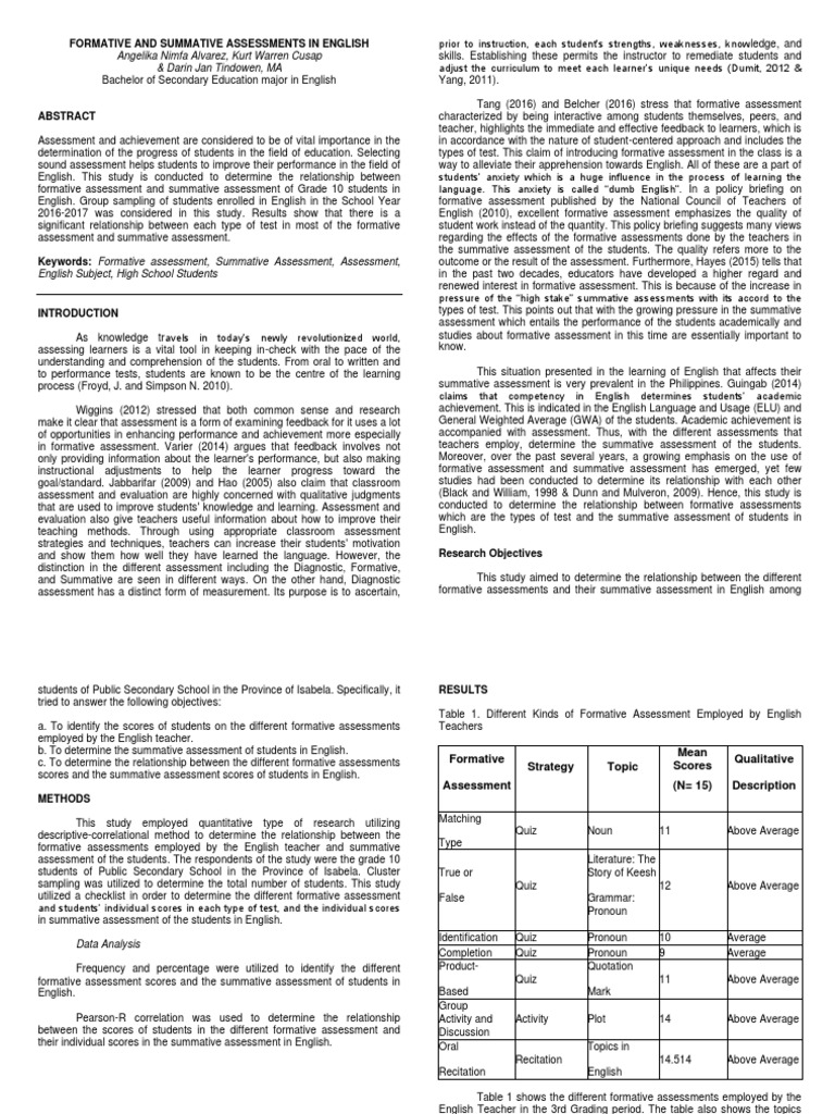 The Relationship Between Formative and Summative Assessments and their Impact on English ...