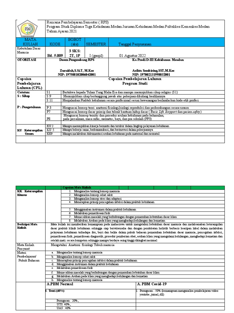 RPS Kebidanan: Kebutuhan Dasar Manusia | PDF | Pengembangan Diri
