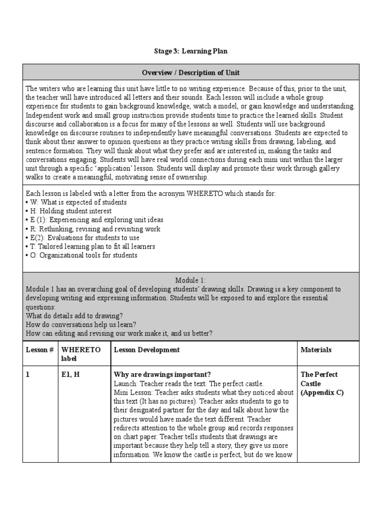 EDU Stage 3 Learning Plan | PDF | Learning | Teachers