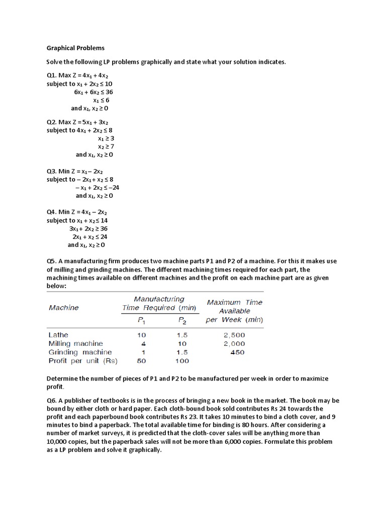 Assignment - Graphical Problems | Download Free PDF | Lumber