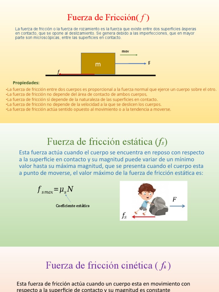 Fuerza de Fricción: Tipos y Cálculos | PDF | Fricción | Fuerza