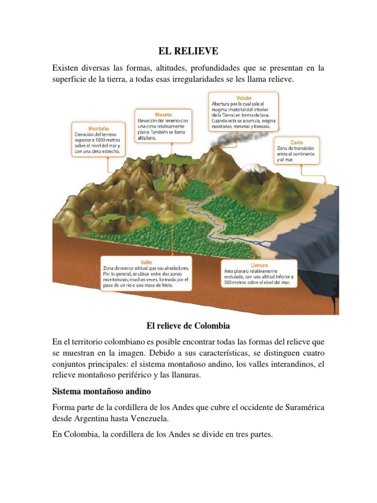 Relieve Montañoso de Colombia | PDF | Andes | Colombia