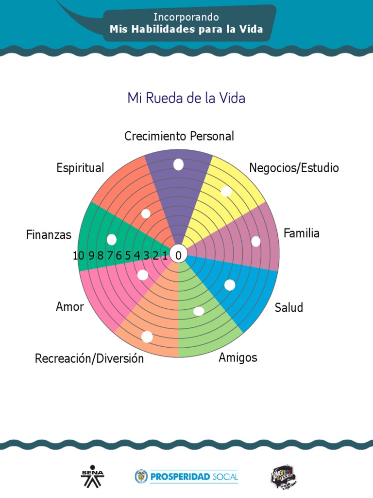 Rueda de La Vida | PDF | Relaciones personales, crianza y desarrollo ...