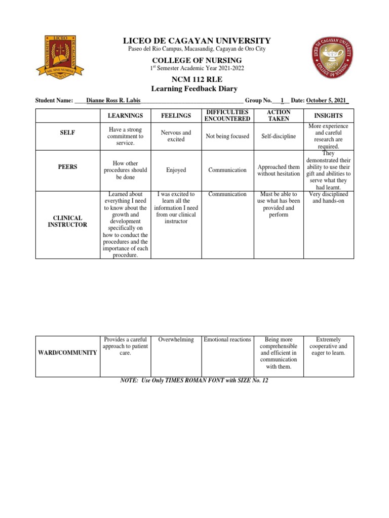 LFD Blank Form | PDF | Health Care | Behavior Modification