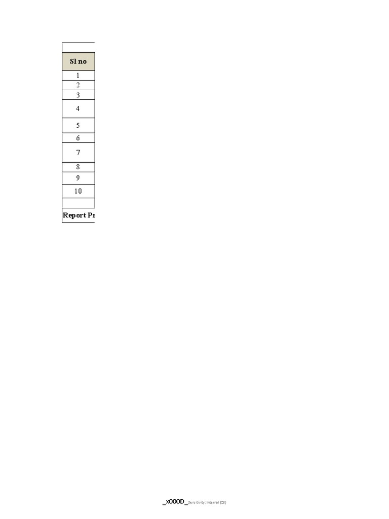 LOTO Isolation Report - 06.08.2022 | PDF | Machines | Applied And ...