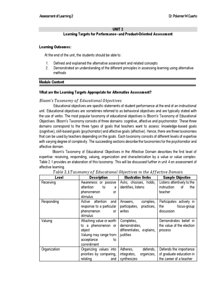 Module 2 Content | PDF | Learning | Behavior Modification